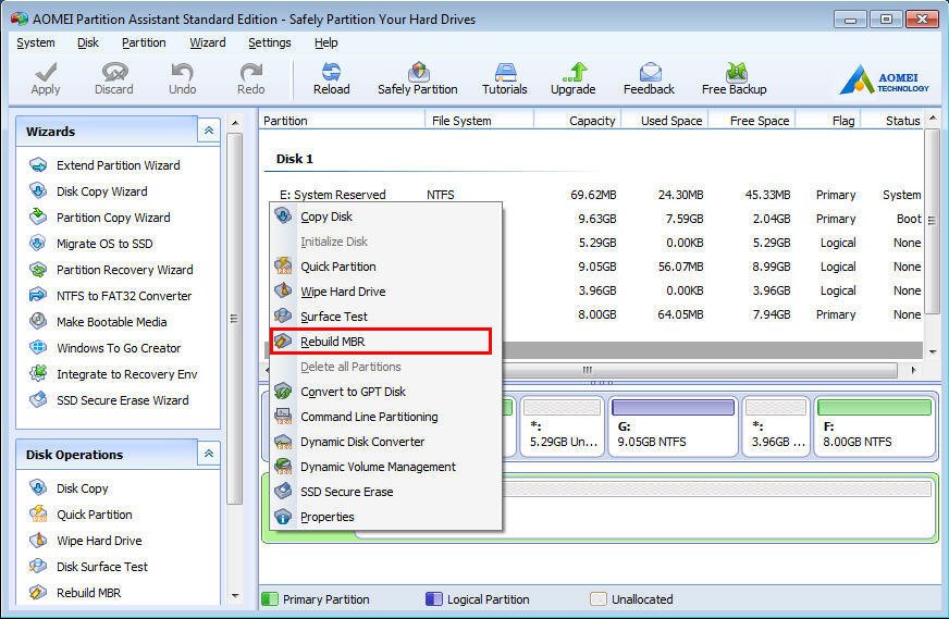 Fixed: 32GB Micro SD Card Shows 0 Bytes