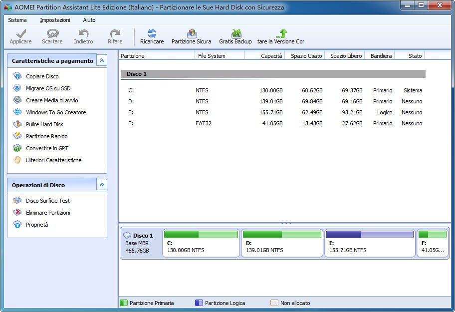 Il Miglior Gestore di Partizioni Gratuito per Windows Server 2016