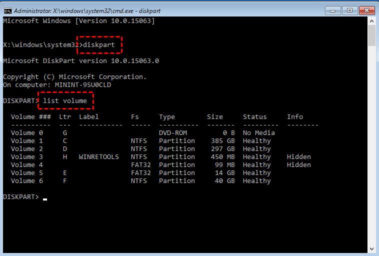 Wrong Password Login to Windows - How to Solve