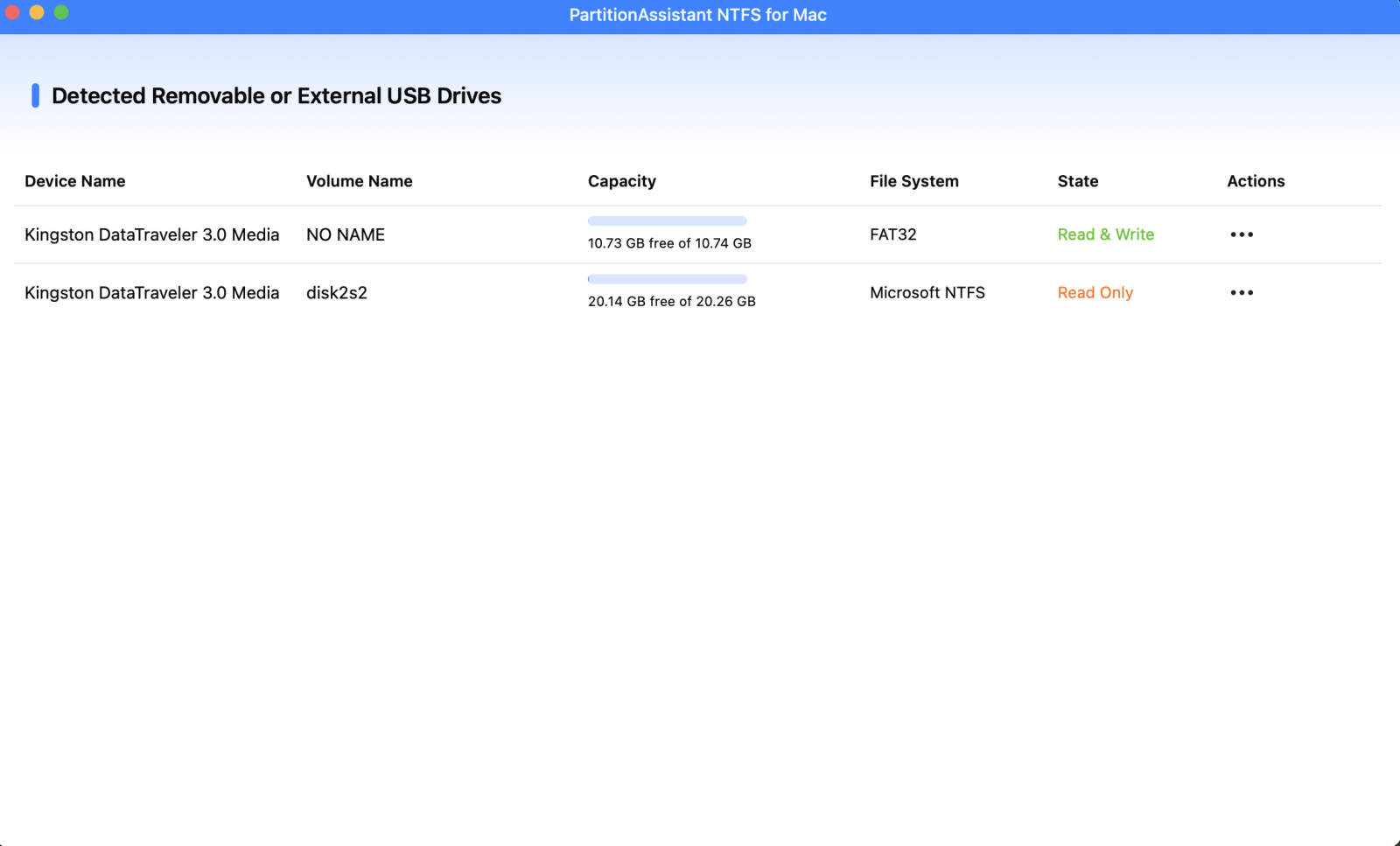 How to Change Hard Drive Read Only Permission on Mac